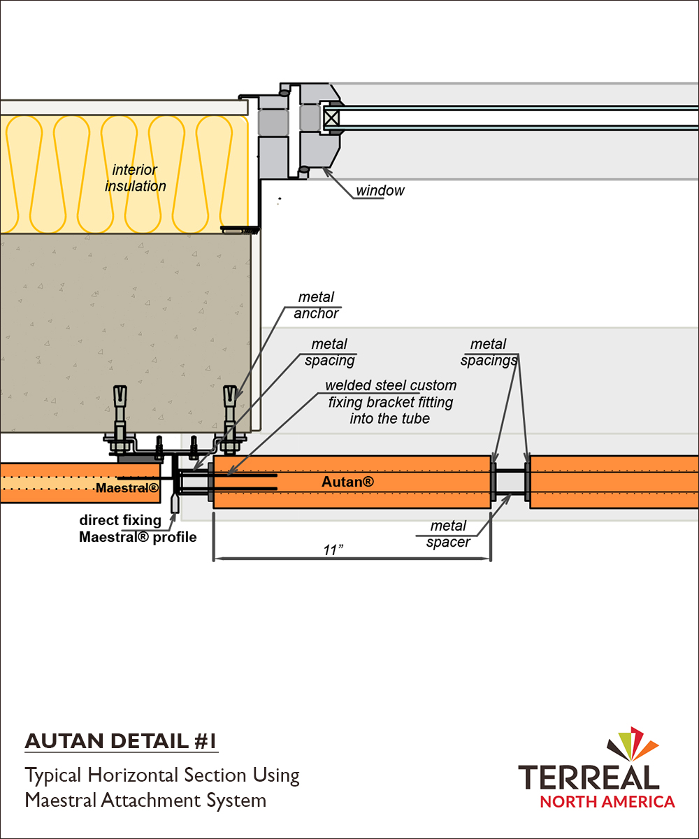 Autan | Terracotta Baguette | Terreal North America : Terreal North America